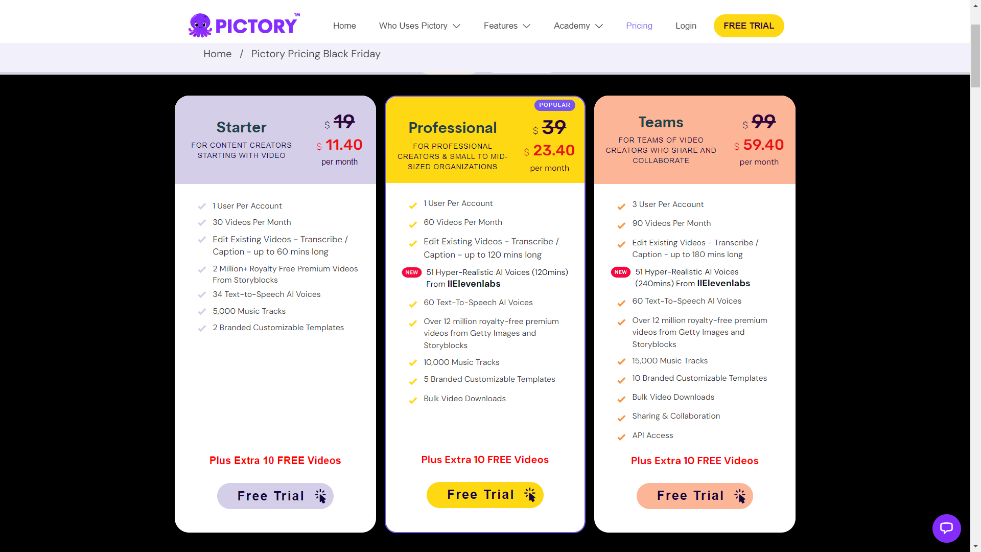 Pictory AI Review: Features, Pros, And Cons - TextoSpeech