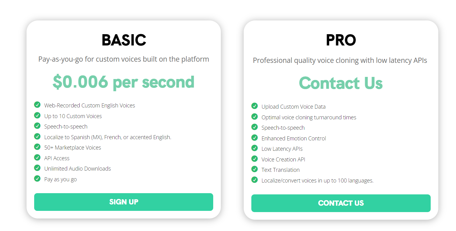 Resemble AI Review: Features, Pros, And Cons - TextoSpeech