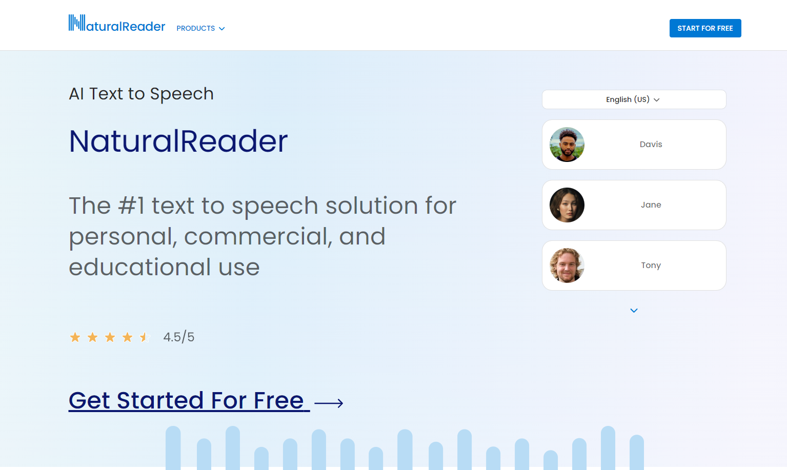 Top 5 Best Text to Speech Services, Ranked - TextoSpeech